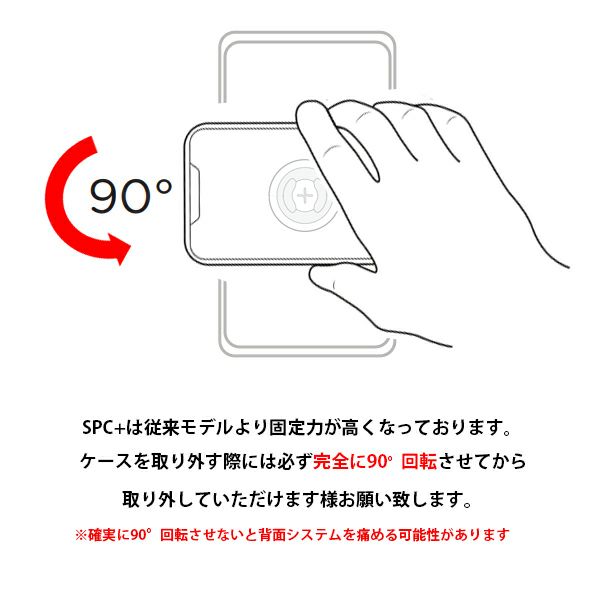 SP CONNECT | Intertec Online Store