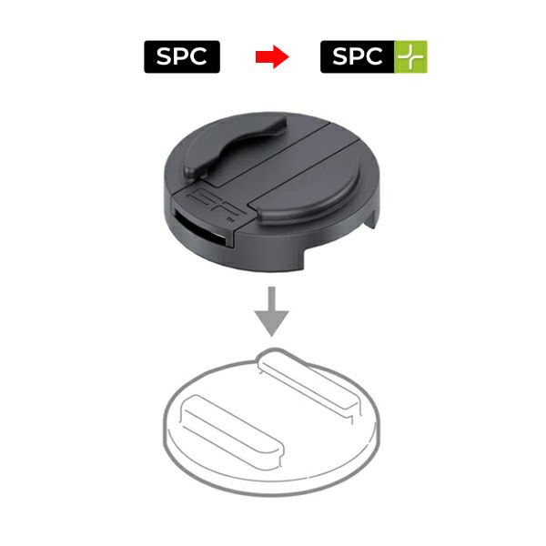 SP CONNECT （エスピーコネクト）互換アダプター/SPC（既存モデル)→【SPC+】モデル | Intertec Online Store